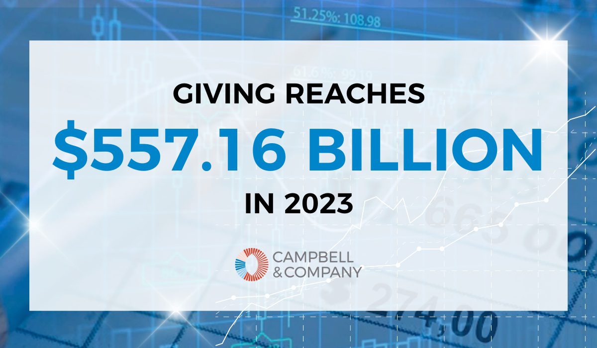 Giving USA: The Annual Report on Philanthropy is Available | Campbell ...